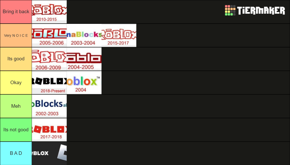 Roblox Logos 2022 Tier List (Community Rankings) - TierMaker
