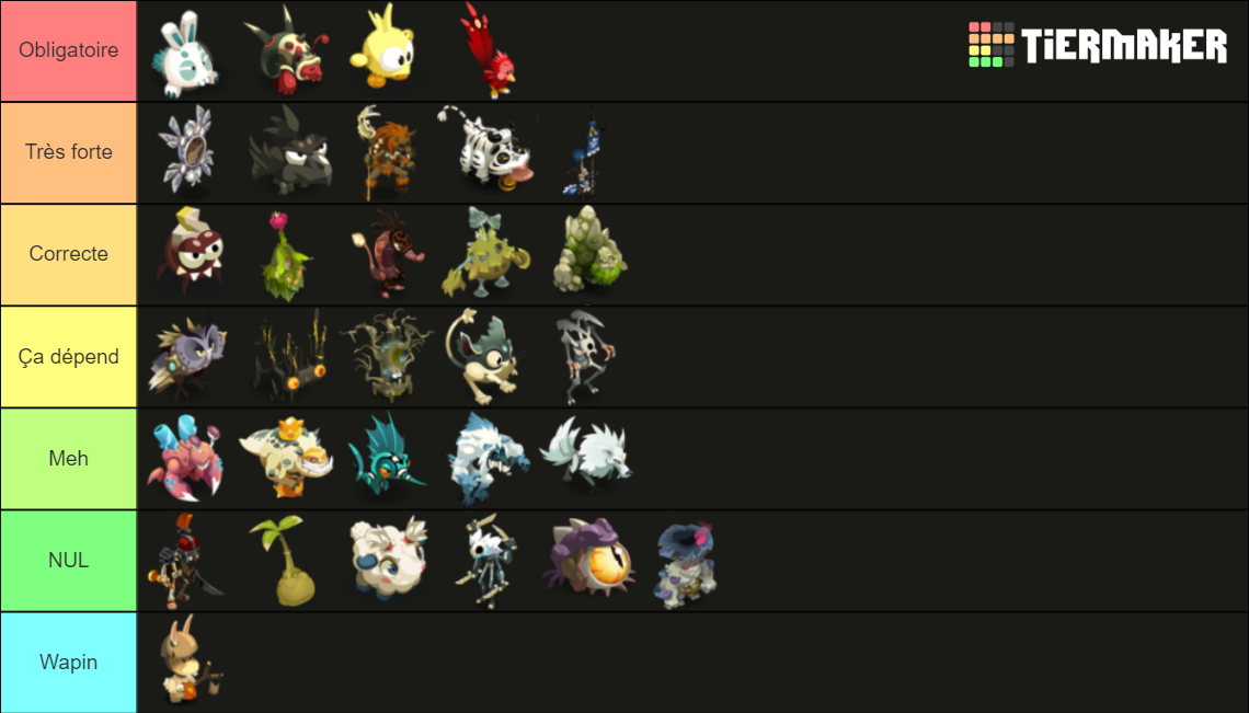 Invocation Osamodas Wakfu Tier List (Community Rankings) - TierMaker