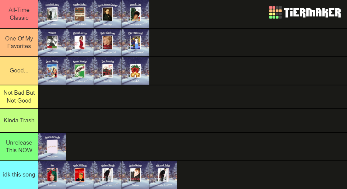 Rank the Christmas Song! Tier List (Community Rankings) - TierMaker