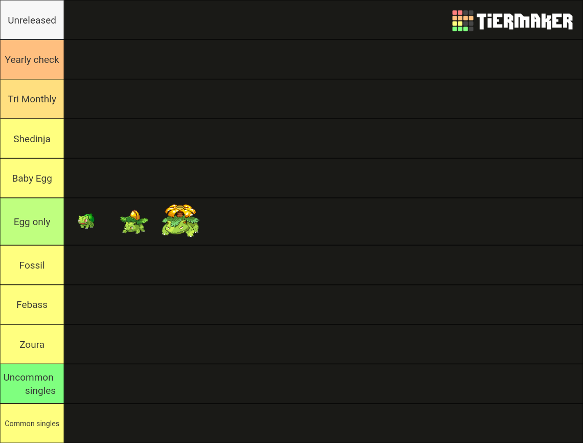 Shiny Pokémon - Generations 1 - 5 Tier List (Community Rankings ...