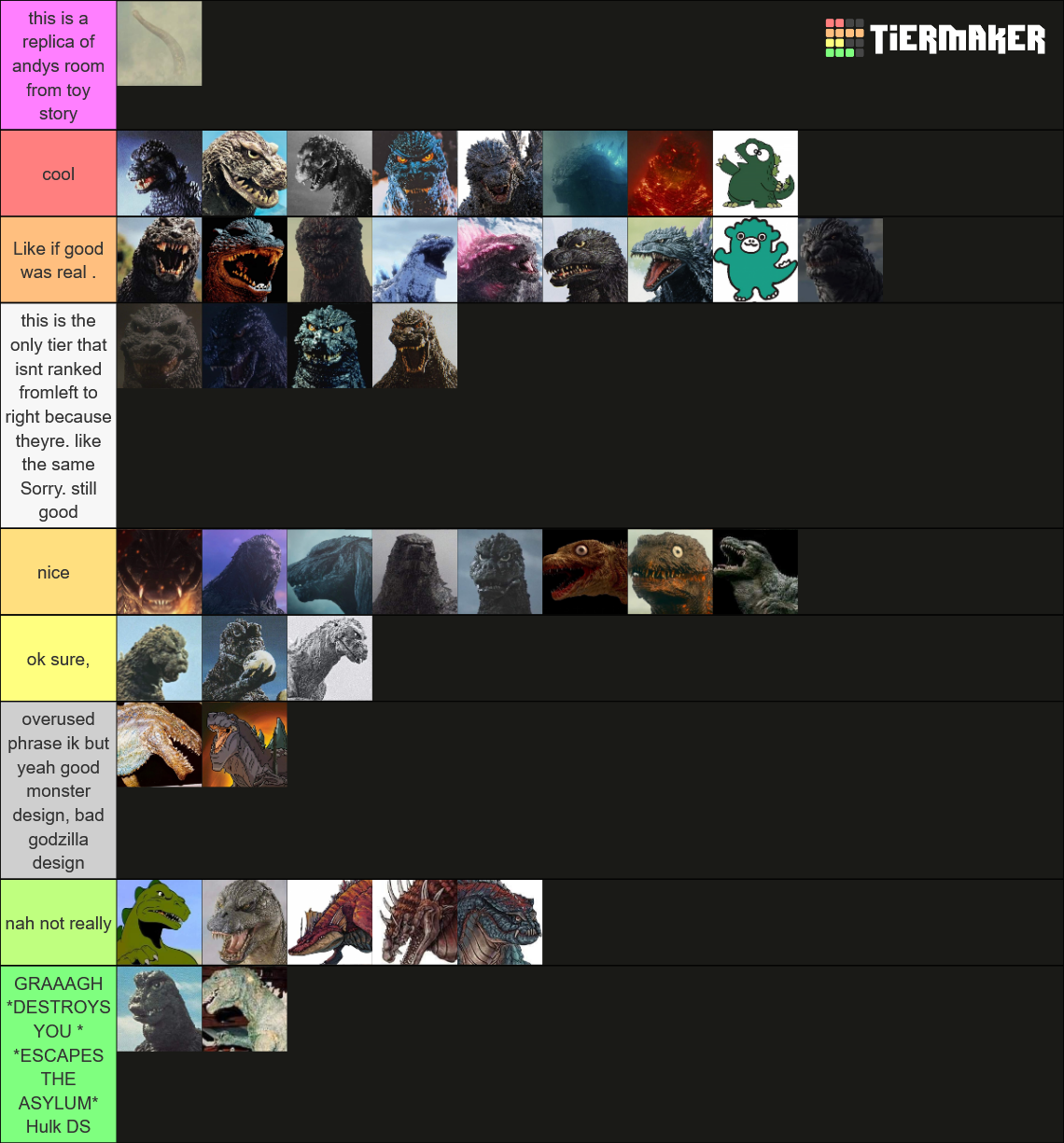 All Godzilla Designs (1954-2024) Tier List (Community Rankings) - TierMaker