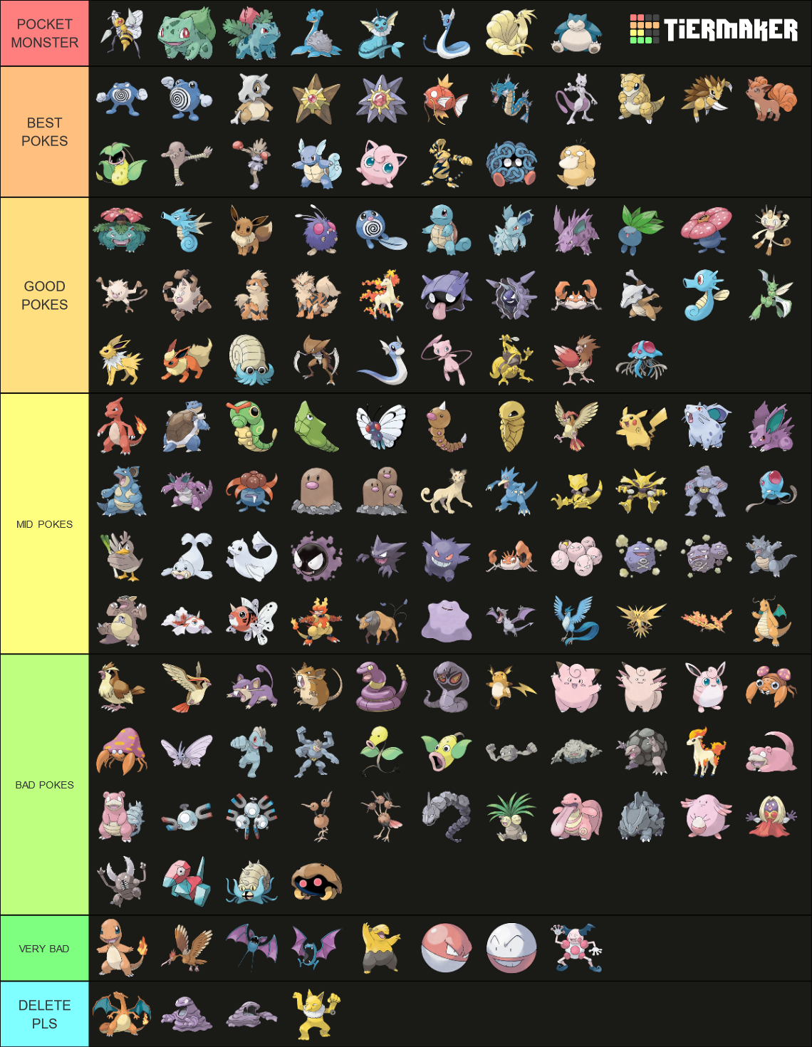 All 151 Pokémon Tier List (Community Rankings) - TierMaker
