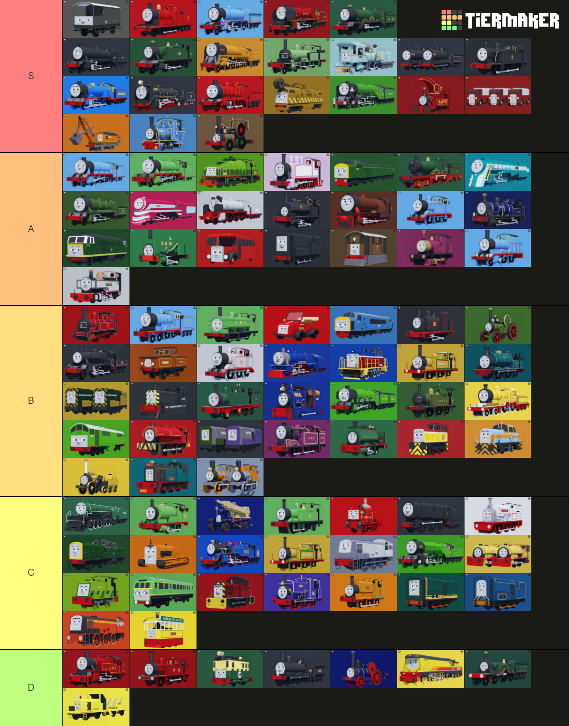 BTWF Exploring Sodor tierlist Tier List (Community Rankings) - TierMaker