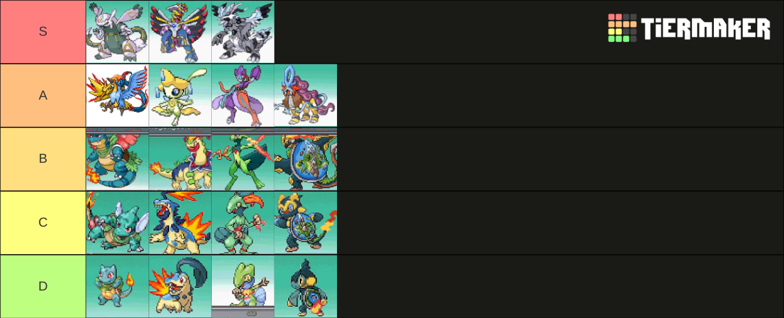 Pokemon Infinite Fusion (Triple Fusion0 Tier List (Community Rankings ...