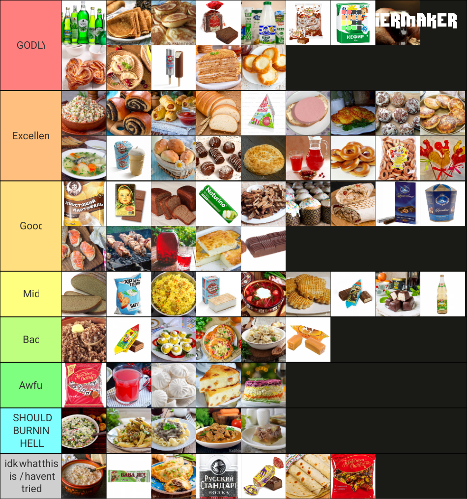 russian foods Tier List (Community Rankings) - TierMaker