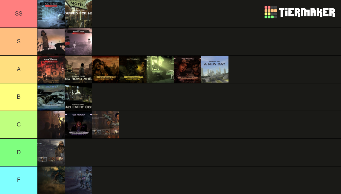 The Walking Dead Game all Episodes ranking Tier List (Community ...