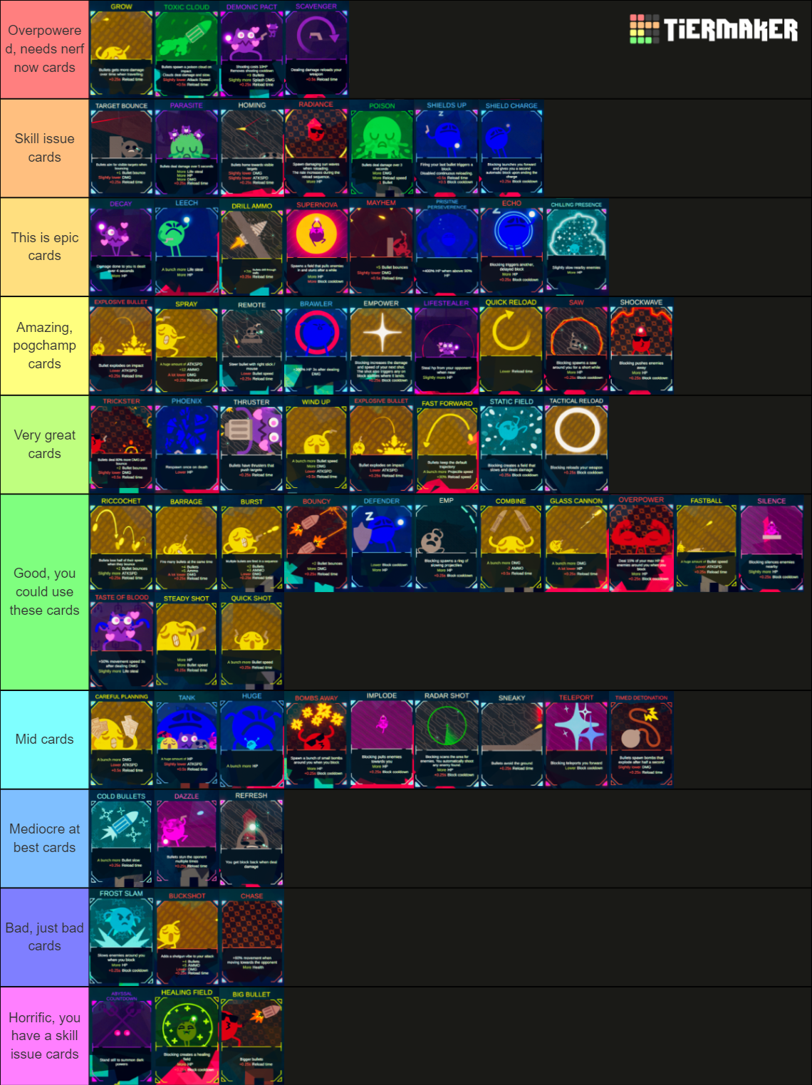 ROUNDS cards Tier List (Community Rankings) - TierMaker