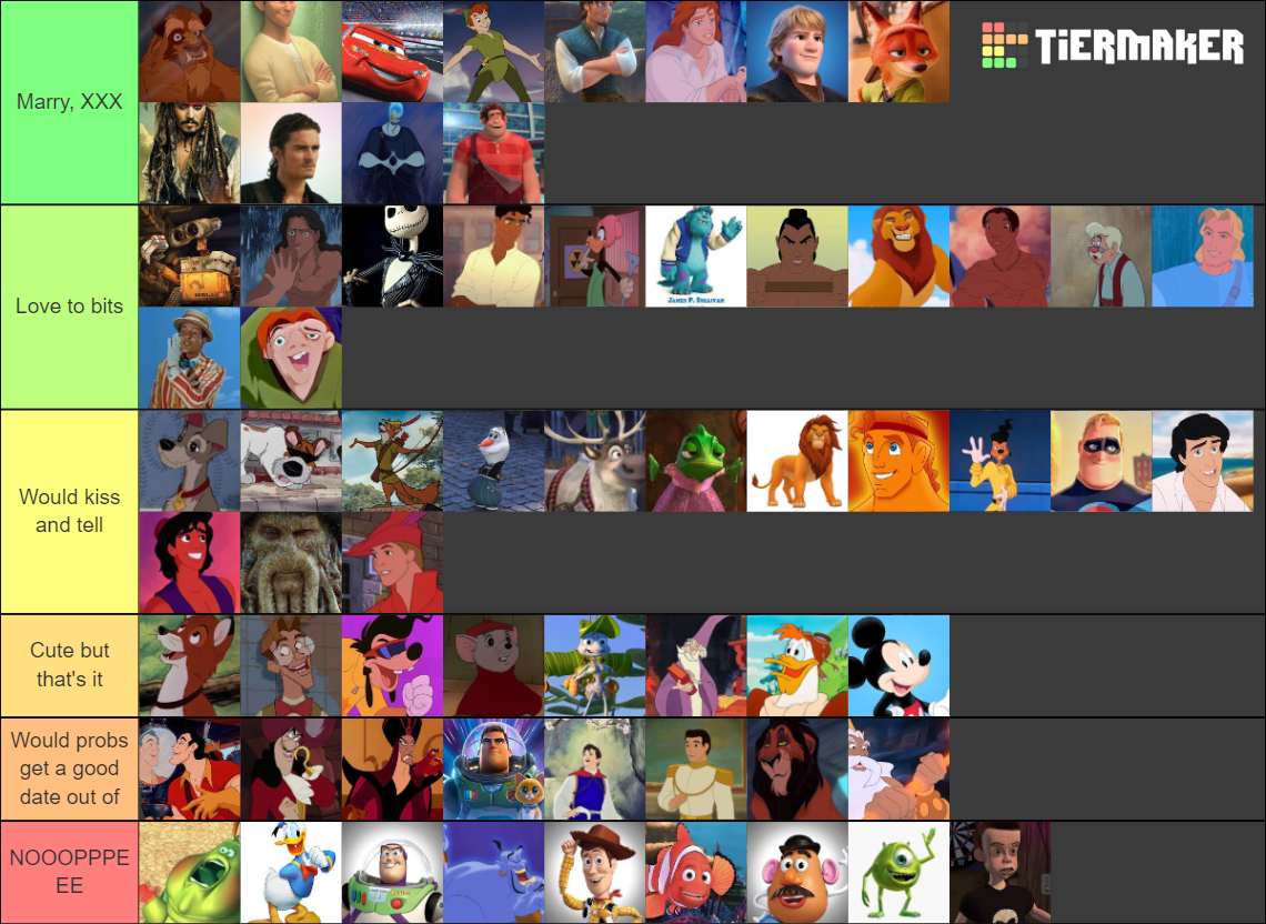 Disney Male Characters Tier List (Community Rankings) - TierMaker