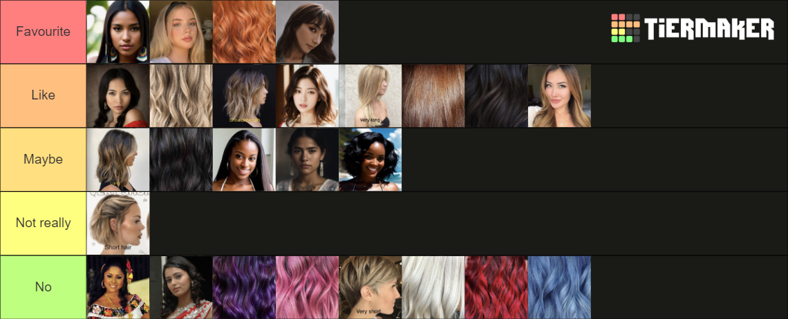 (Hair style, colour and type of women)! Tier List (Community Rankings ...