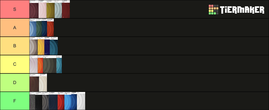 2023 Le Creuset Color Rankings Tier List (Community Rankings) - TierMaker