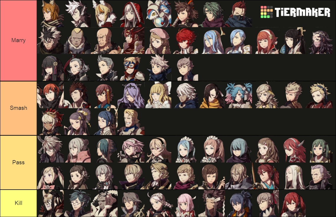 Fire Emblem Fates -All Paths- Tier List (Community Rankings) - TierMaker