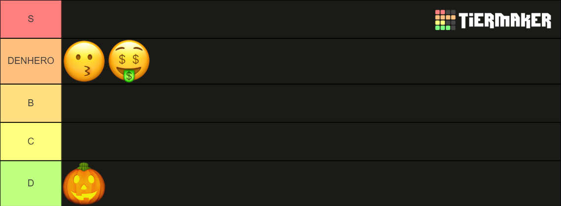 List Of Emoji Emoticons Emoji List Emoticon