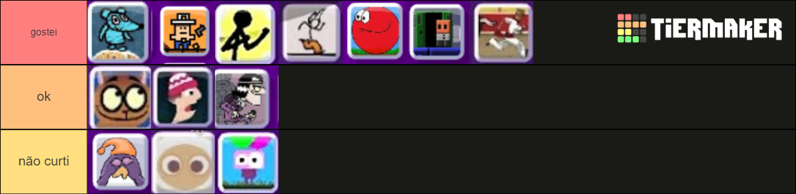 OLD FRIV GAMES Tier List (Community Rankings) - TierMaker