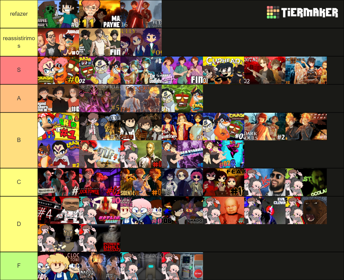 Recriação: de TODAS as nossas séries 🥛 Tier List (Community Rankings ...