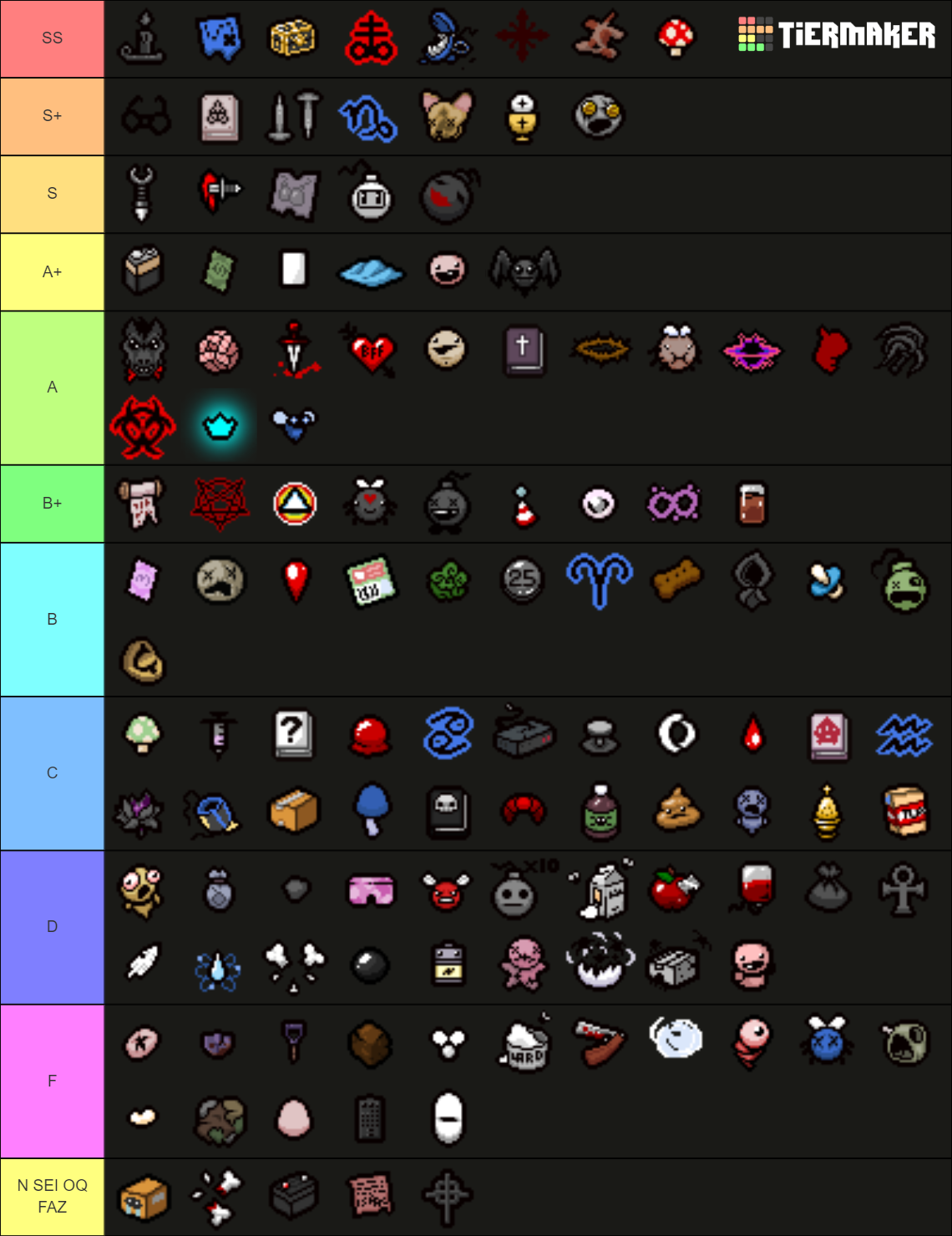 The Binding of Isaac all items Tier List (Community Rankings) - TierMaker