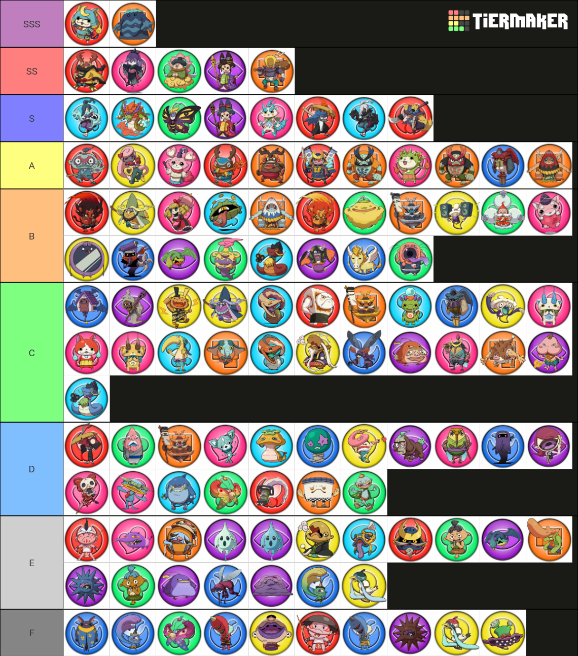 Yo Kai Watch Tier List (Community Rankings) - TierMaker