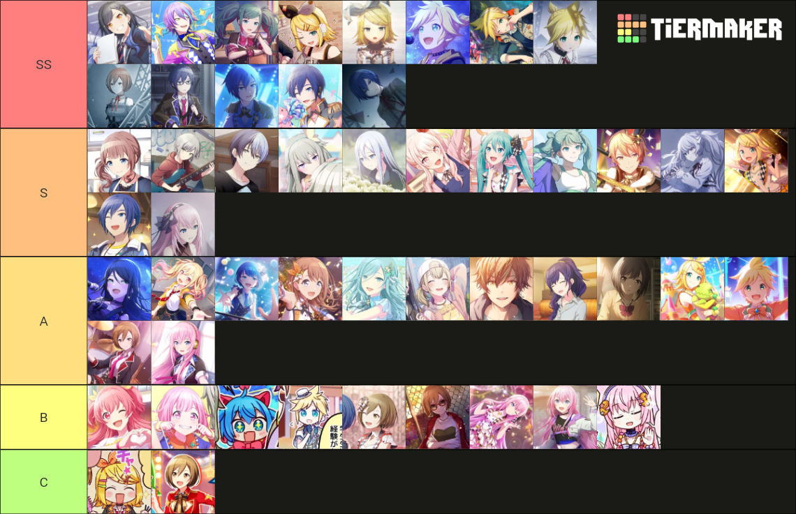 pjsk characters (including unit vs!) Tier List (Community Rankings) - TierMaker