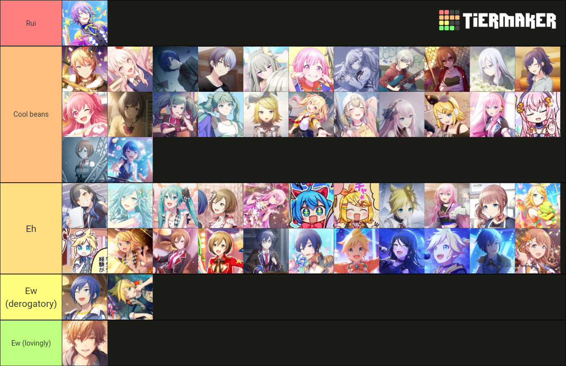 pjsk characters (including unit vs!) Tier List (Community Rankings) - TierMaker