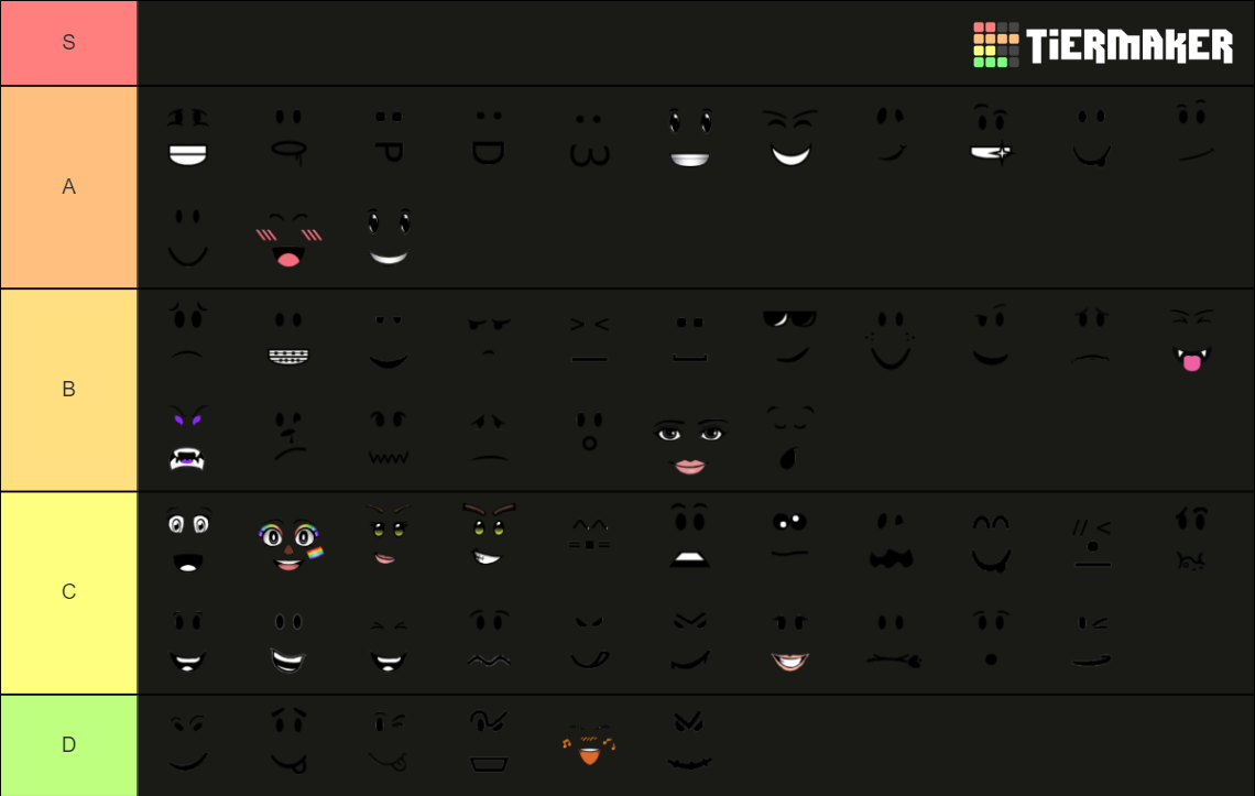 Roblox Faces Tier List (Community Rankings) - TierMaker