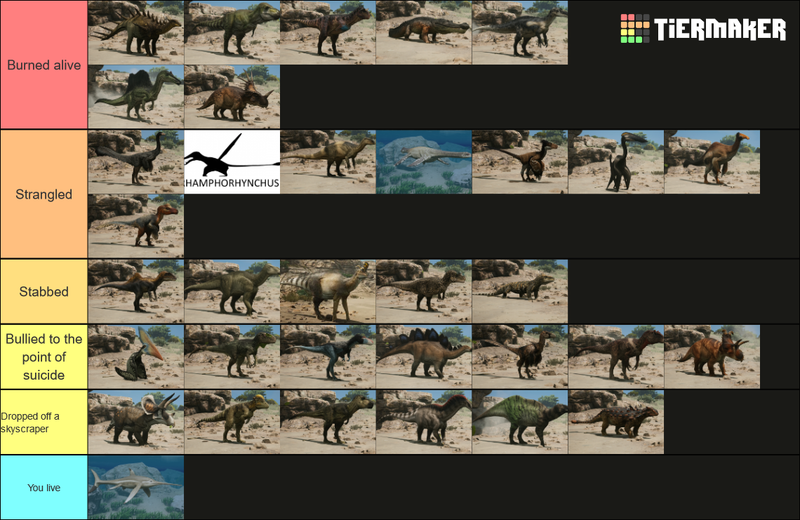 Path of Titans 38 playables Tier List (Community Rankings) - TierMaker
