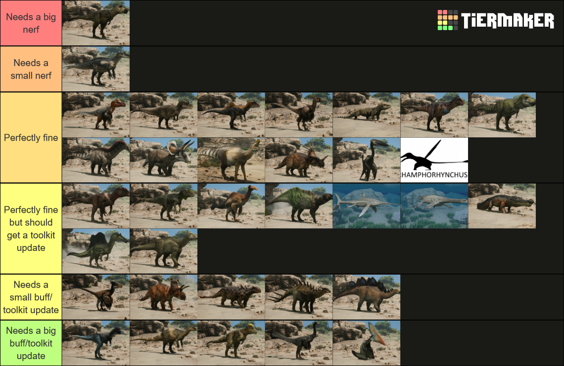 Path of Titans 38 playables Tier List (Community Rankings) - TierMaker