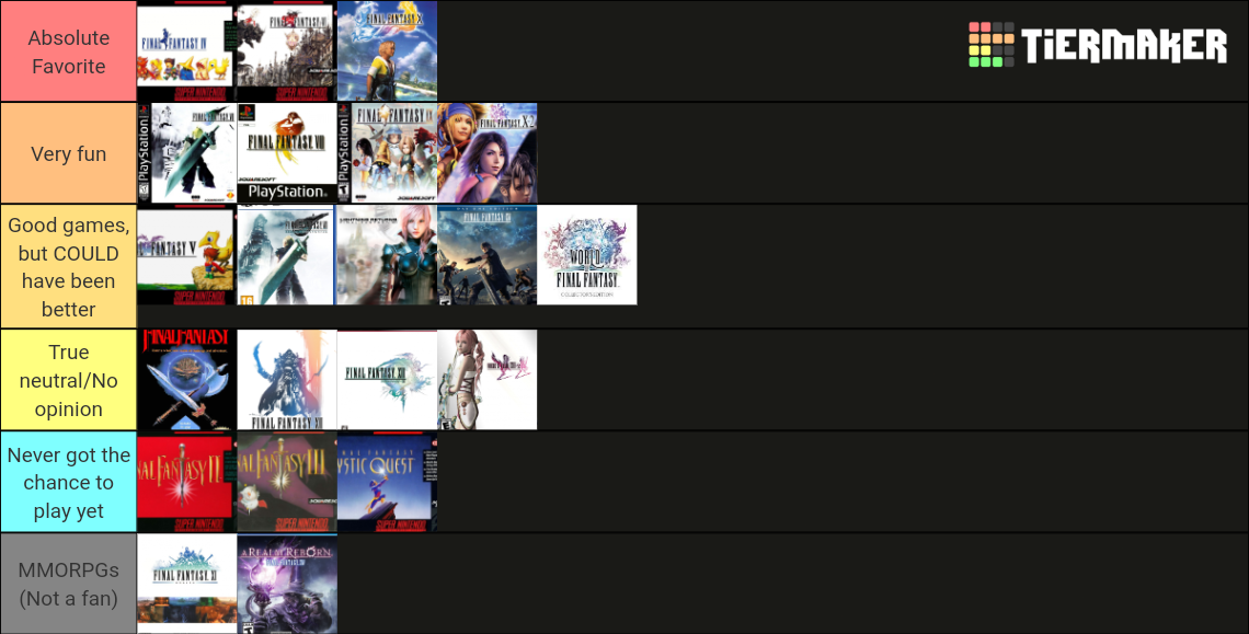 Final Fantasy Tier List (Community Rankings) - TierMaker
