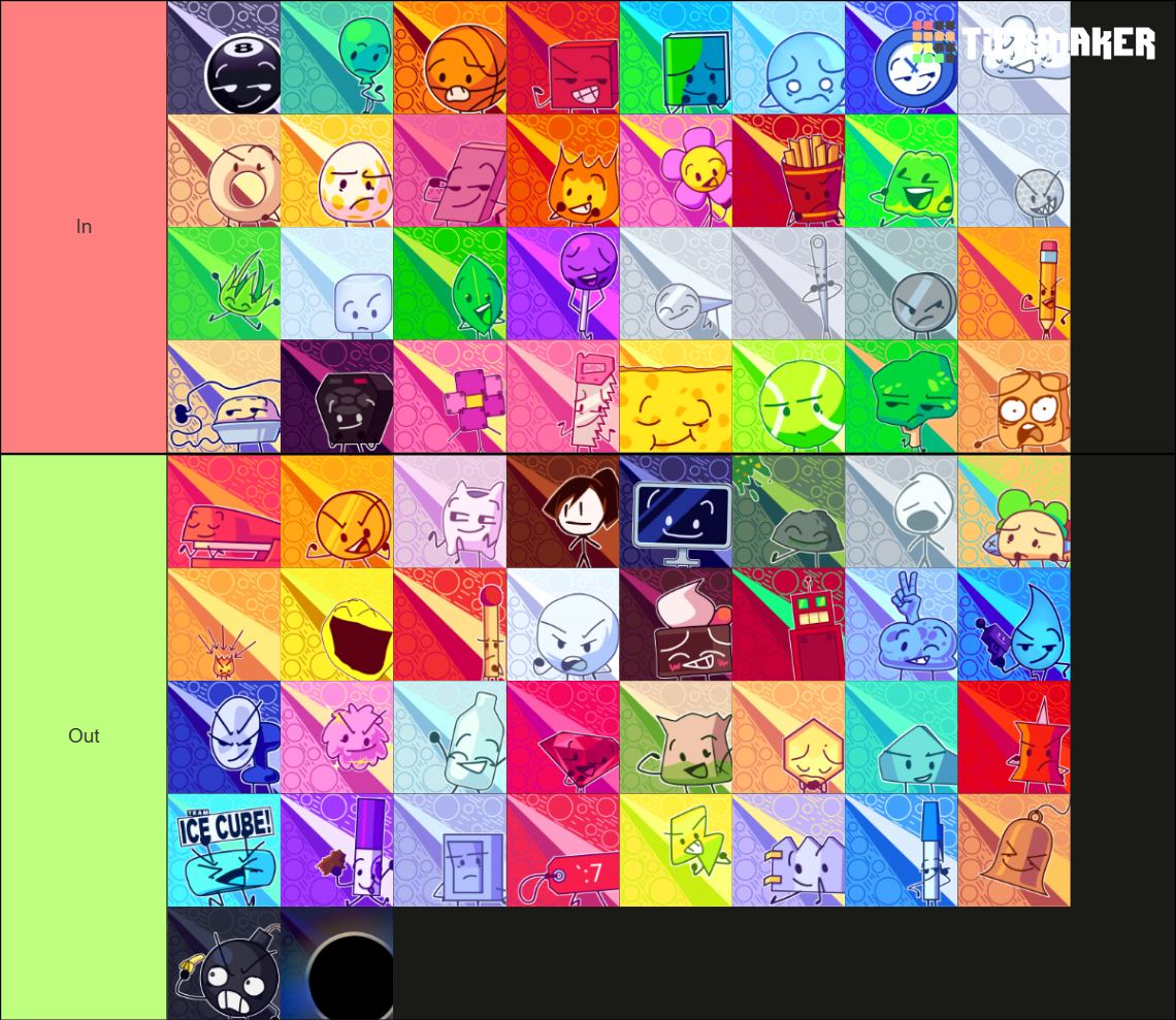 BFDI/BFDIA/BFB/TPOT ! Tier List (Community Rankings) - TierMaker