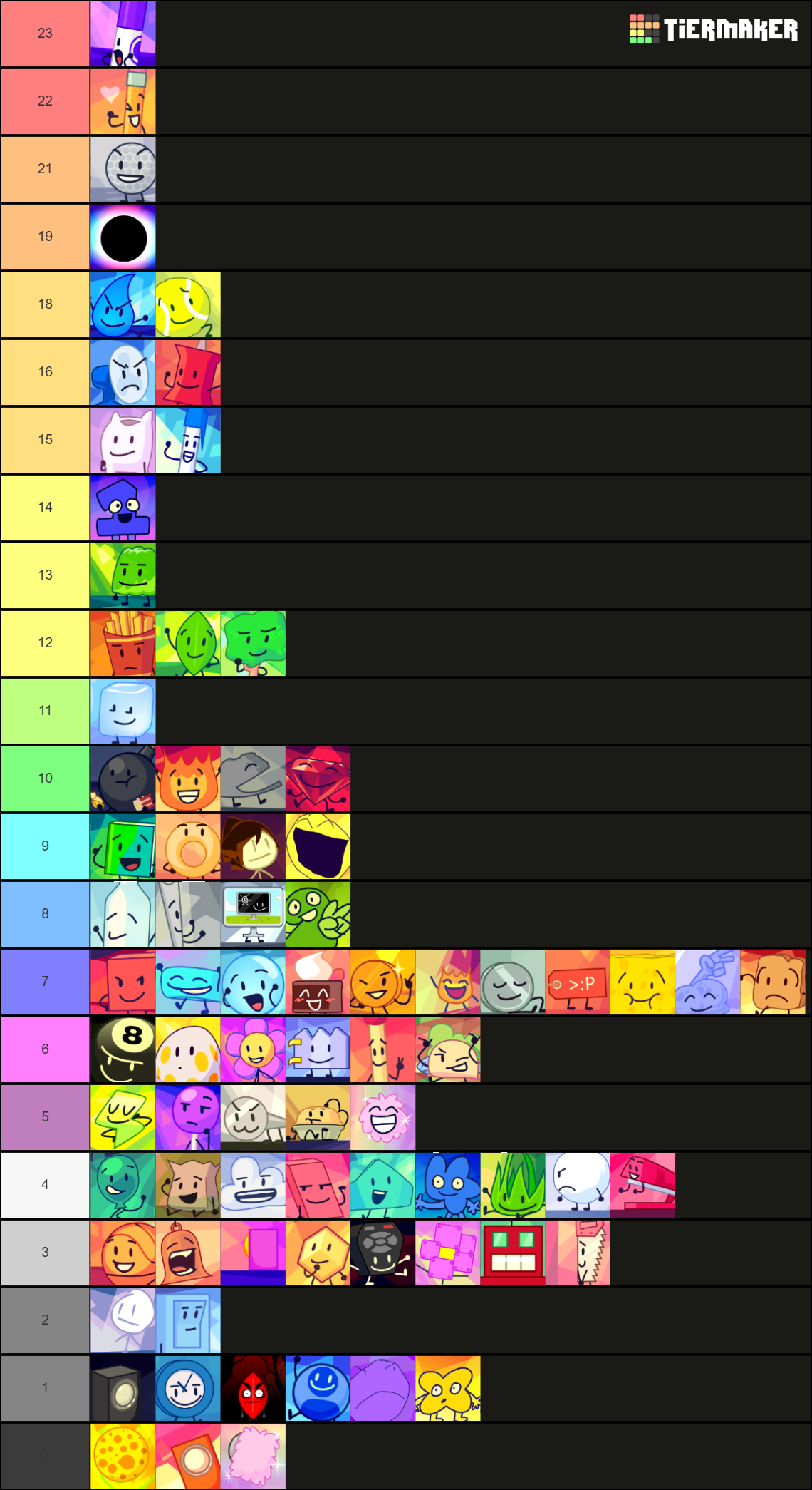 BFDI/BFDIA/IDFB/BFB/TPOT Tierlist Tier List (Community Rankings ...