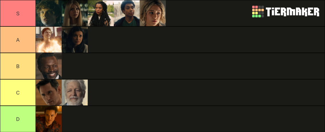 Gen V Characters Tier List (Community Rankings) - TierMaker