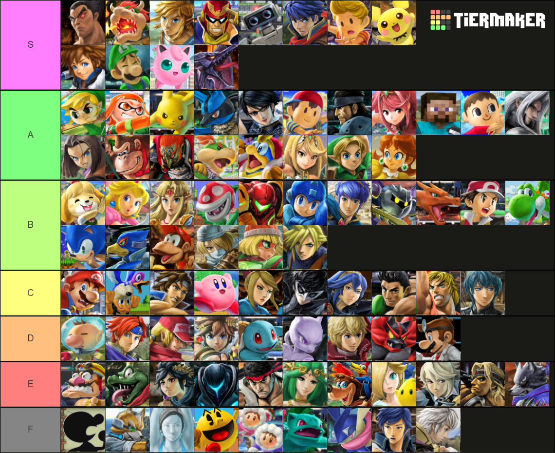 Smash Ultimate (Mural Renders) Tier List (Community Rankings) - TierMaker