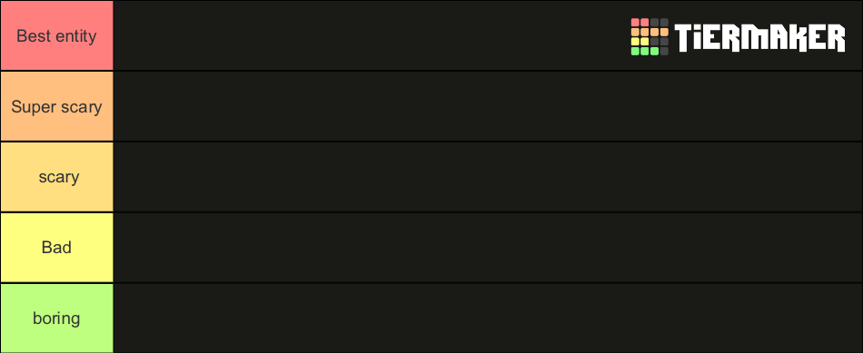 Tire Tier List (Community Rankings) - TierMaker