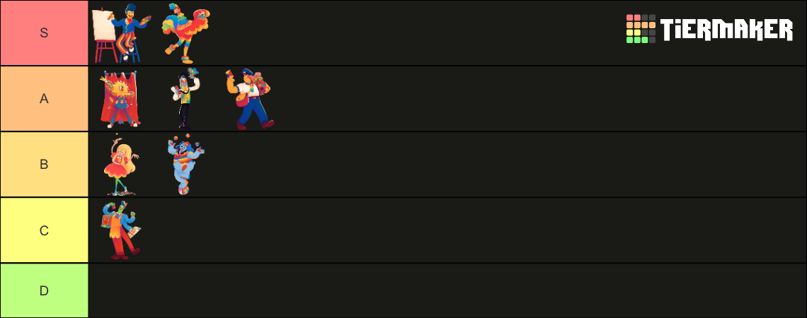 Welcome Home Character Tierlist Tier List (Community Rankings) - TierMaker