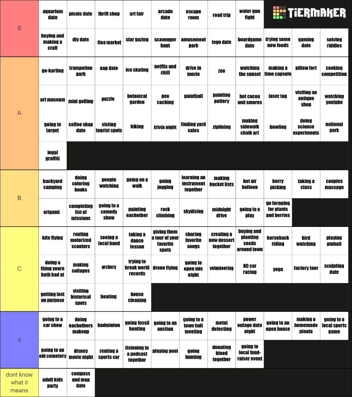 date ideas Tier List (Community Rankings) - TierMaker