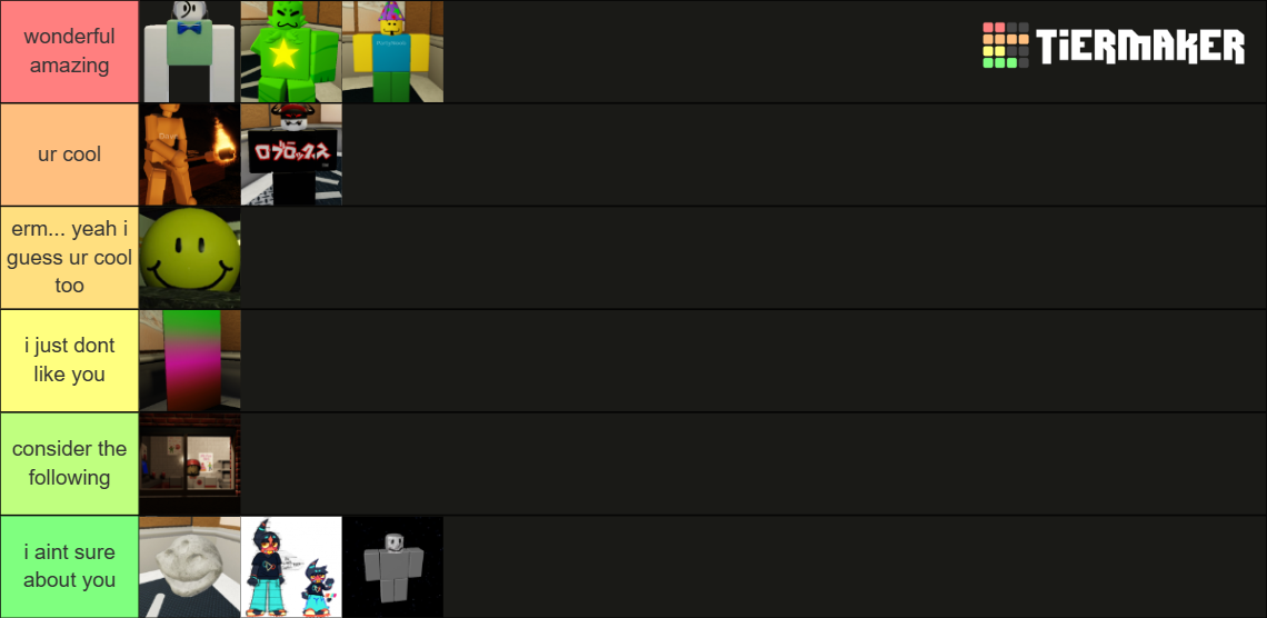 regretevator character Tier List (Community Rankings) - TierMaker