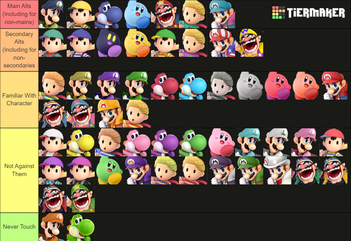 Super Smash Bros. Ultimate with All Alternate Costumes Tier List ...