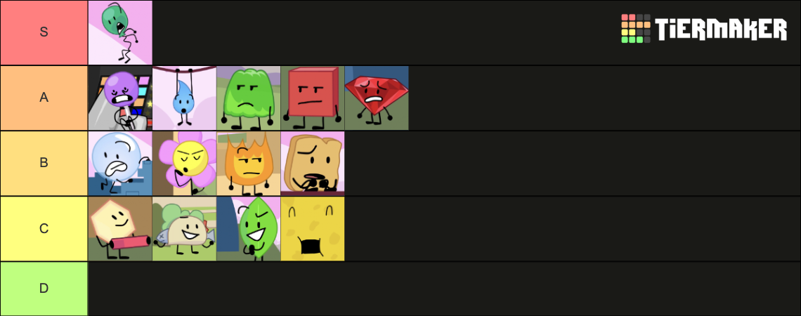 BFB - Final 14! Tier List (Community Rankings) - TierMaker