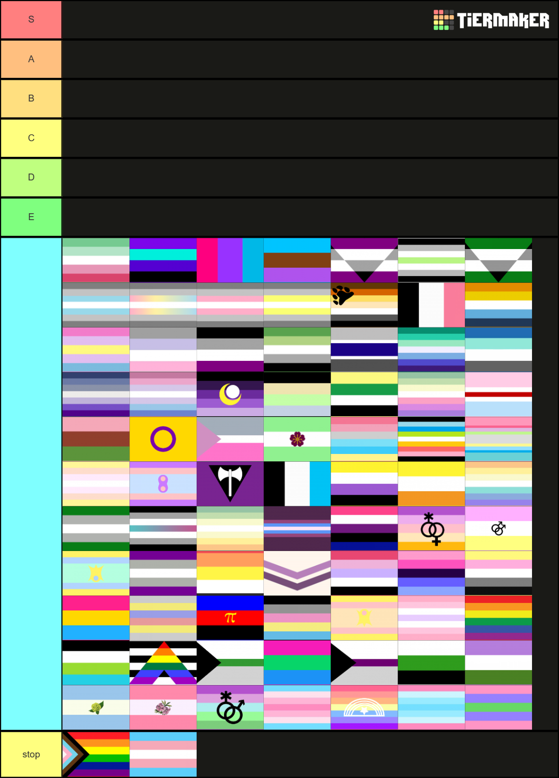 pride flags Tier List (Community Rankings) - TierMaker
