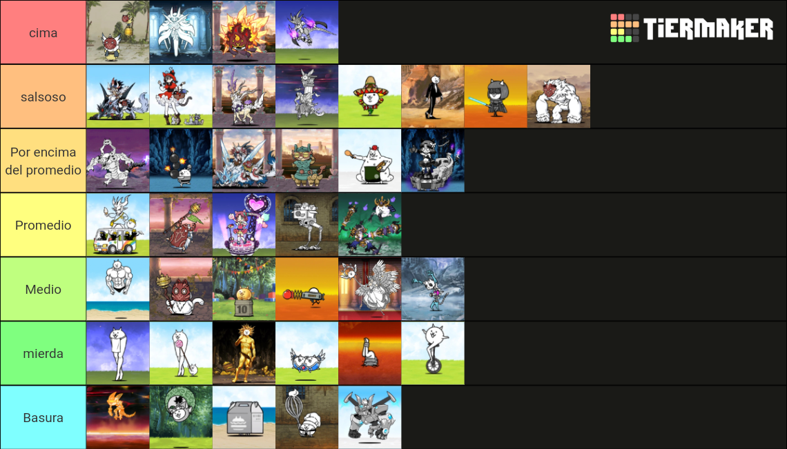 Battle cats special cats Tier List (Community Rankings) - TierMaker