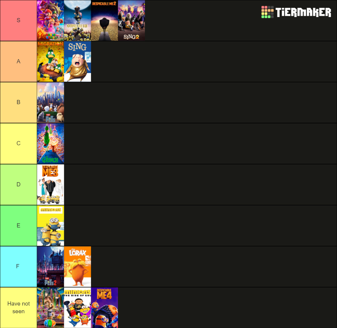 All Illumination Animation Films Tier List (Community Rankings) - TierMaker
