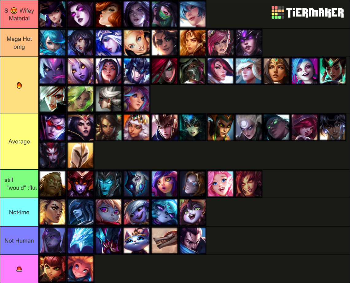 All Female Character from League of Legends (Up to Naafiri) Tier List ...