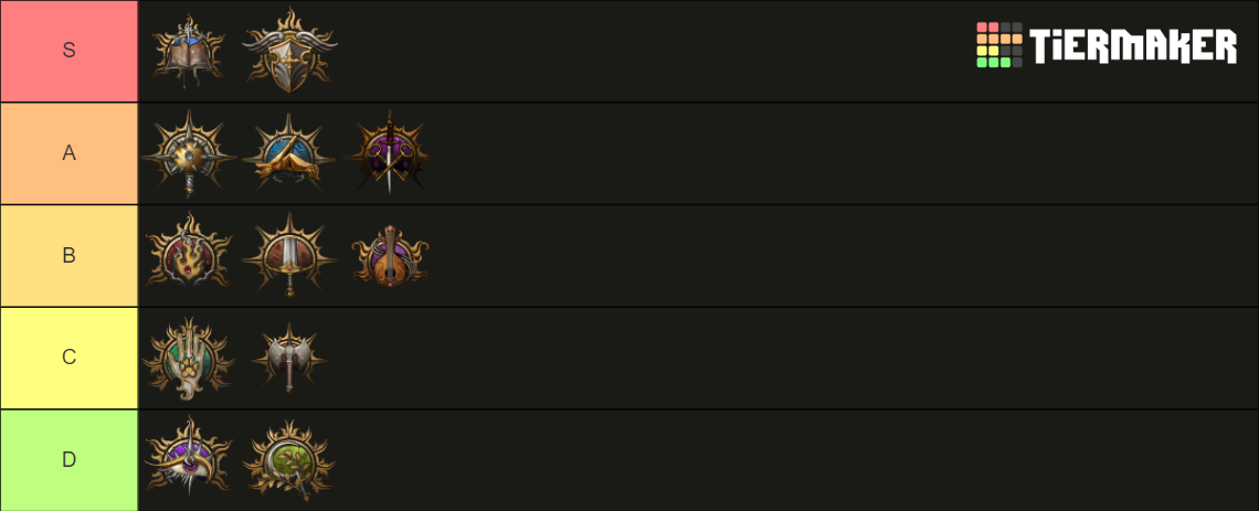 Baldur's Gate 3 Classes Tier List (Community Rankings) - TierMaker
