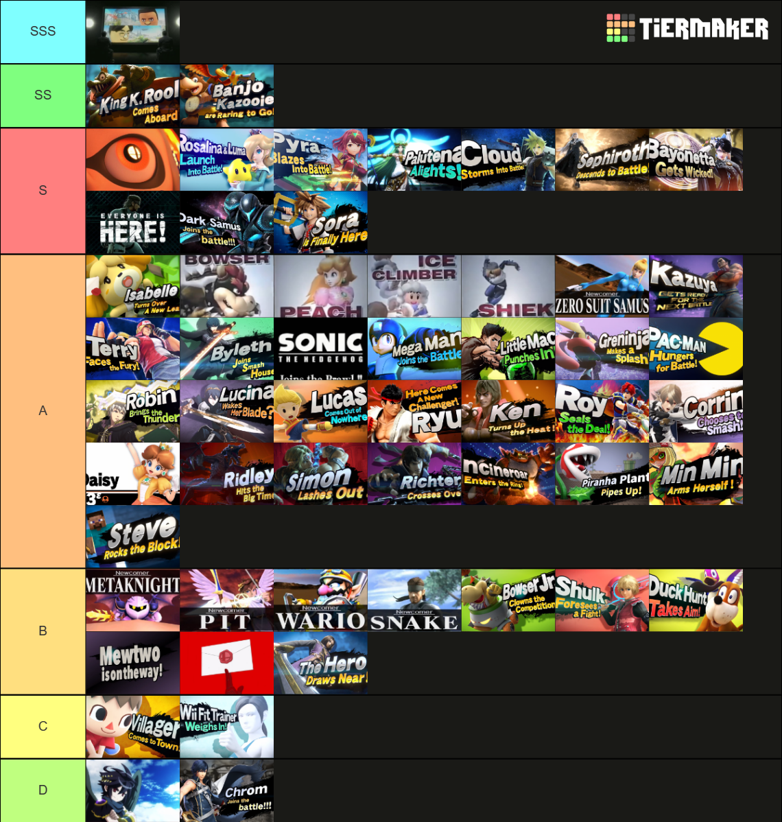 Every Smash Newcomer Reveal Trailer (c. Sora, October 2021) Tier List ...