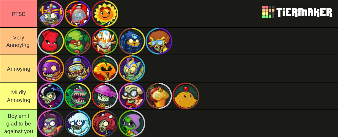 Plants vs. Zombies Heroes - Hero Tier List (Community Rankings) - TierMaker