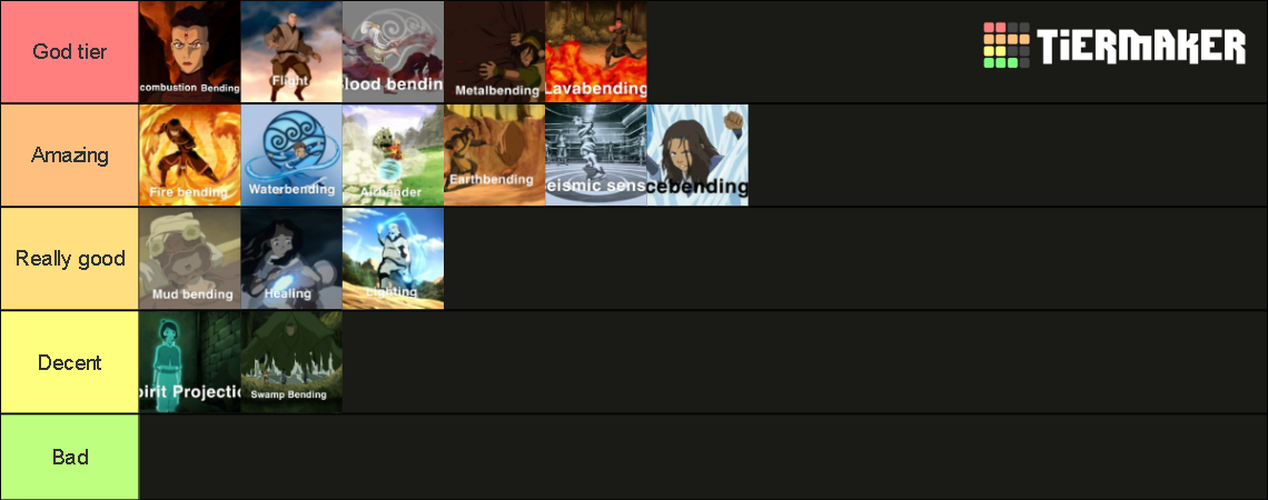 Avatar The Last Airbender Bending and Sub Bending types Tier List ...