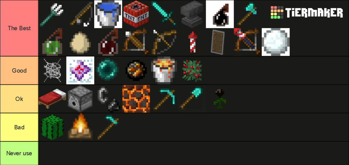 Minecraft Weapon (The best) Tier List (Community Rankings) - TierMaker