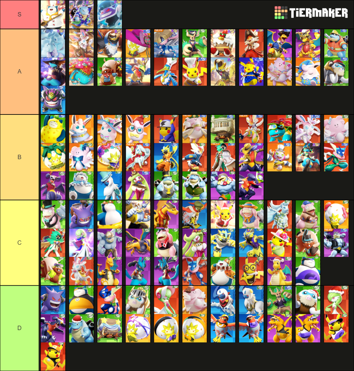 Pokemon unite skins (Update) Tier List (Community Rankings) - TierMaker Pokemon unite skins (Update) Tier List (Community Rankings) - TierMaker
