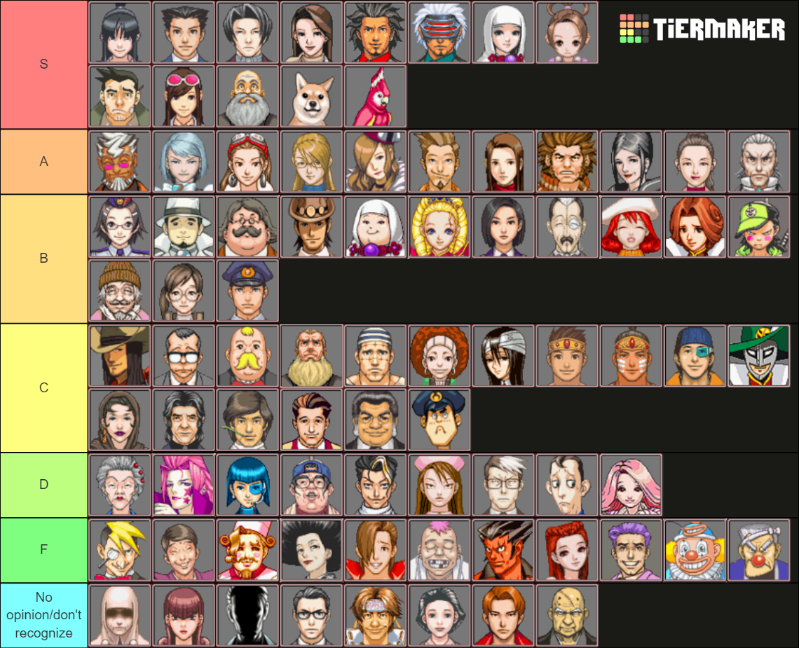 Ace Attorney Trilogy Characters Tier List (Community Rankings) - TierMaker