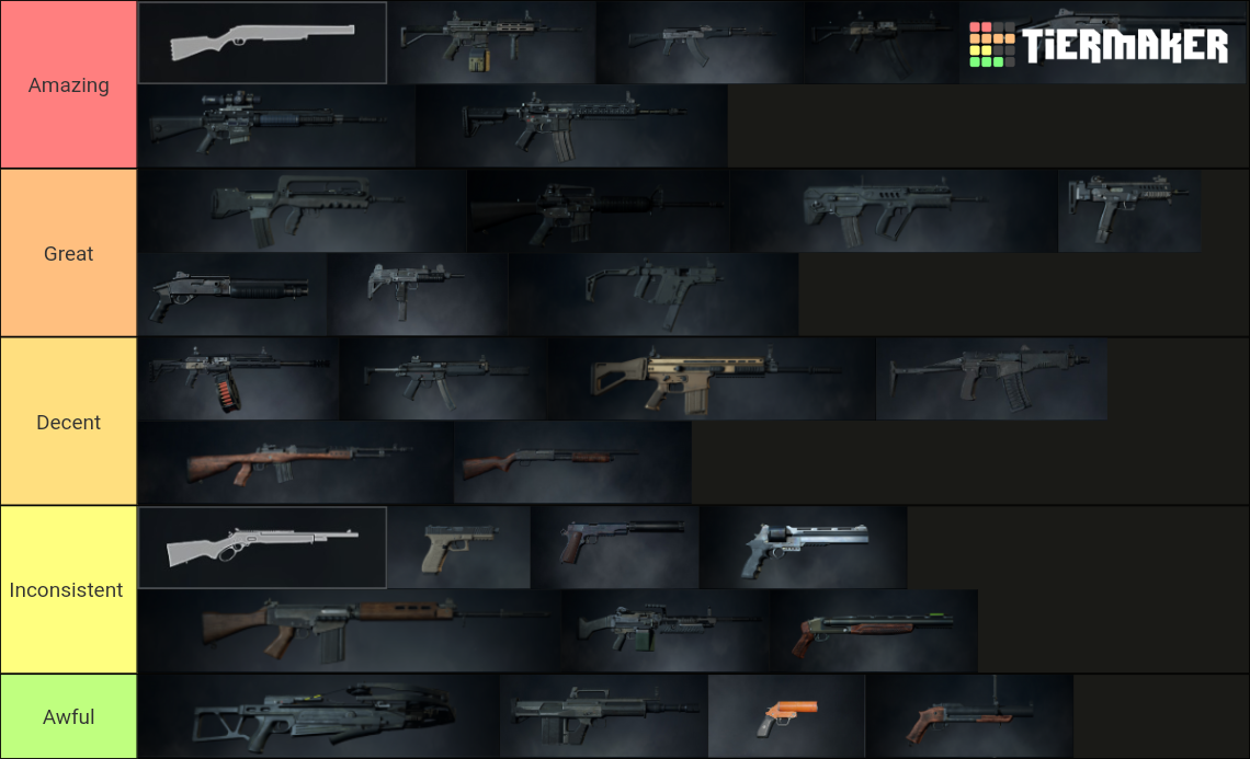 World war z game, primaries and secondaries Tier List (Community ...