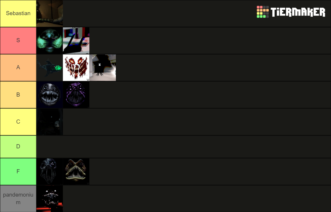 Pressure Entities Tier List (Community Rankings) - TierMaker