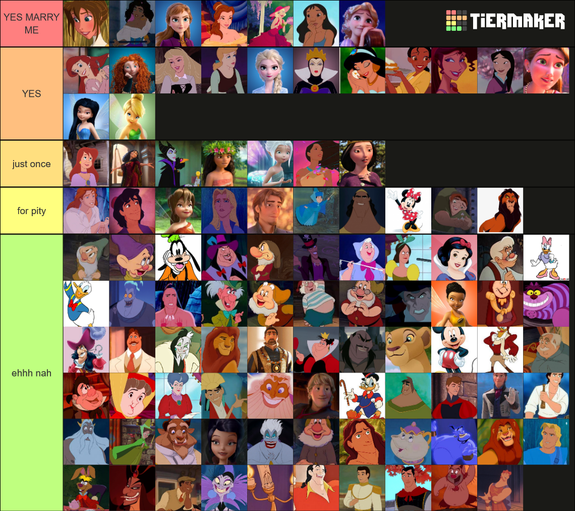 Disney smash or pass Tier List (Community Rankings) - TierMaker